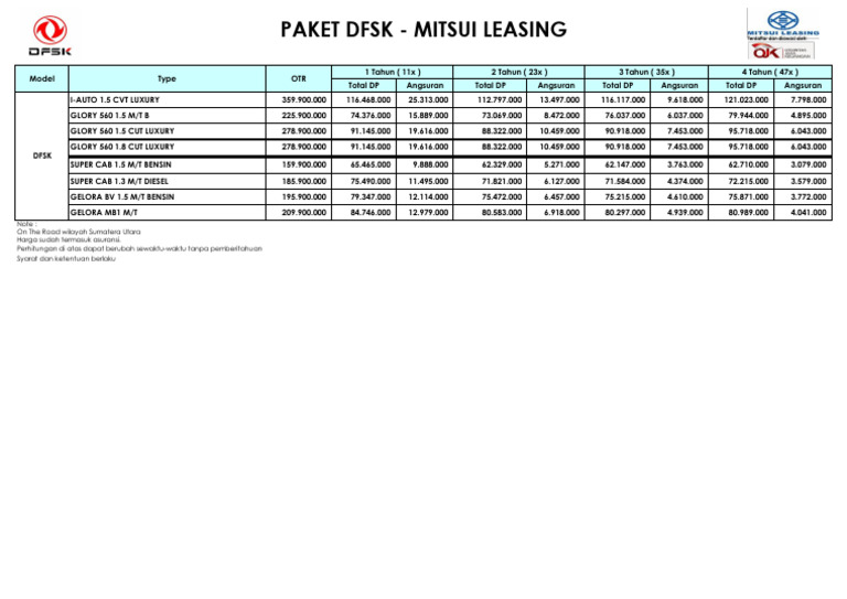 Paket DFSK Mitsui Leasing Juni 2021 | PDF