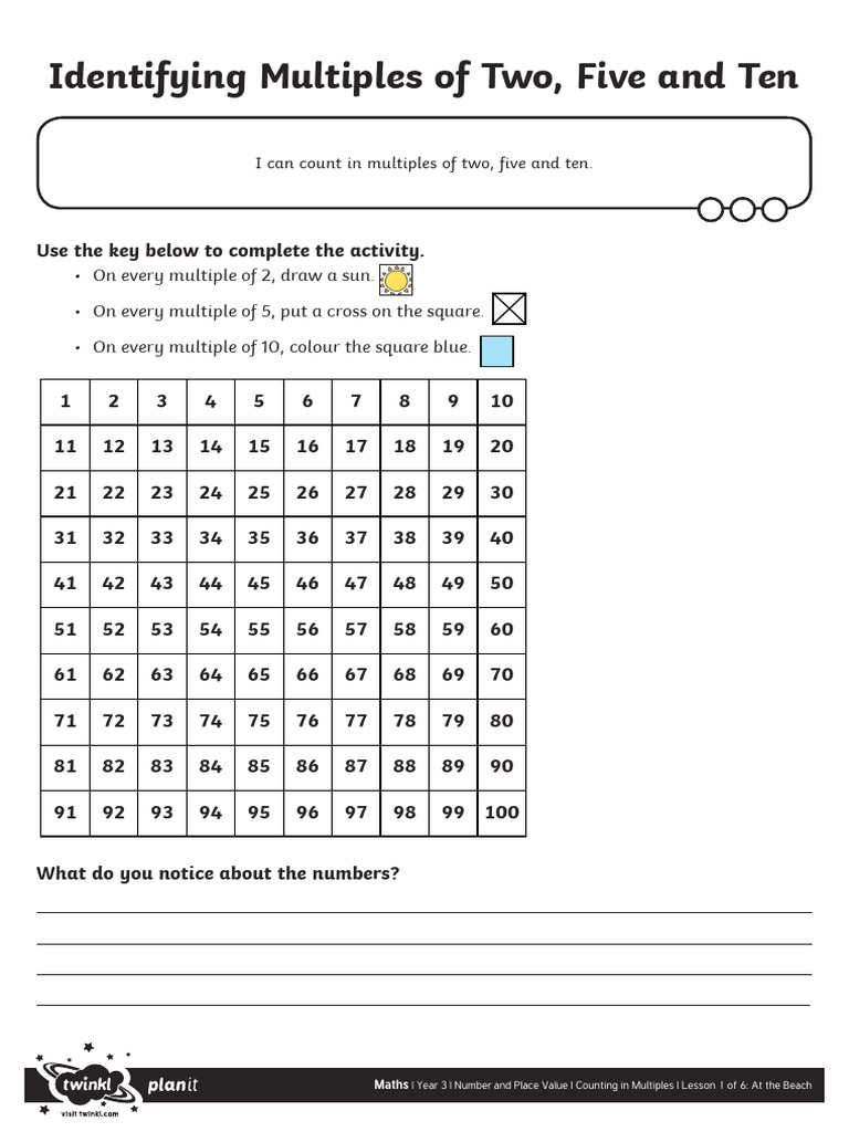 t2 M 5799 Identifying Multiples of 2 5 and 10 Activity Sheet | PDF ...