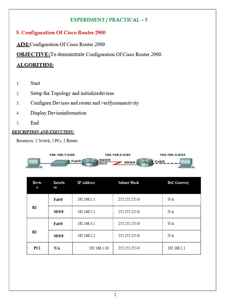 To Demonstrate: Aim: Objective: Algorithm | PDF | Ip Address | Computer Network