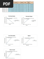 USP Buffer Solution Preparation Guide | PDF | Buffer Solution | Ph