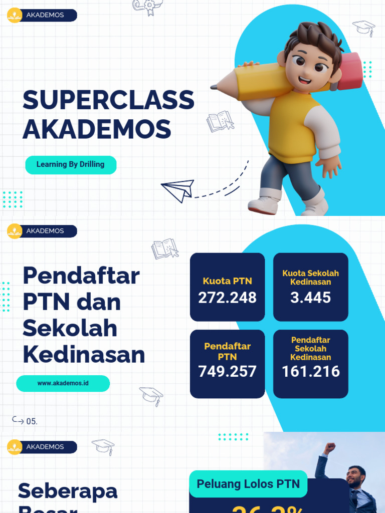 Sosialisasi TO Dan Bimbel Akademos | PDF