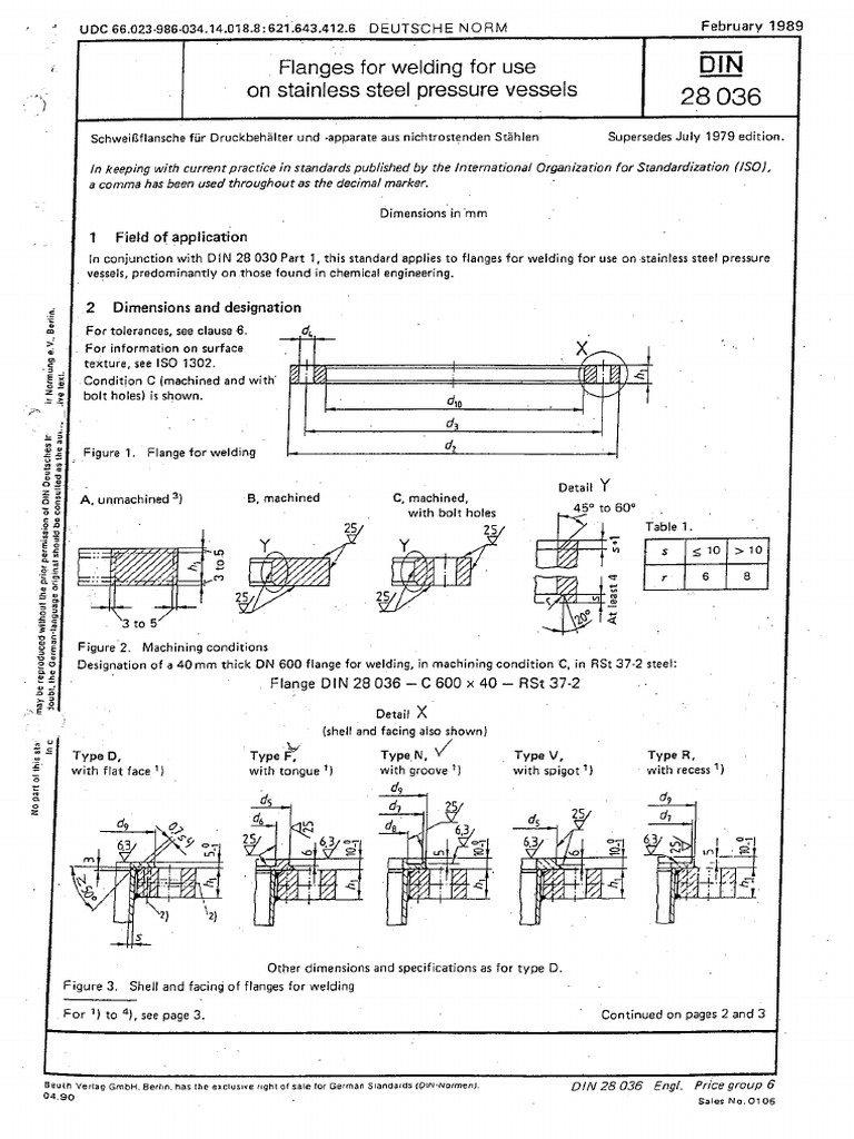 Din 28036 1989 (En) | PDF