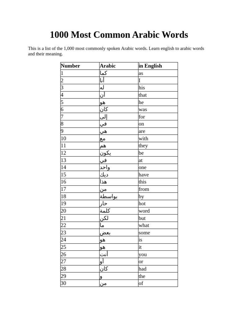 1000 Most Common Arabic Words | PDF