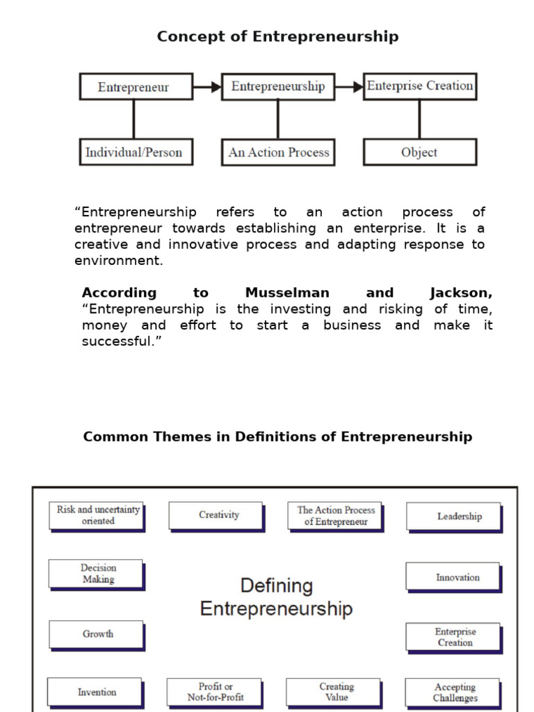 Unit 1 | PDF | Entrepreneurship | Economies