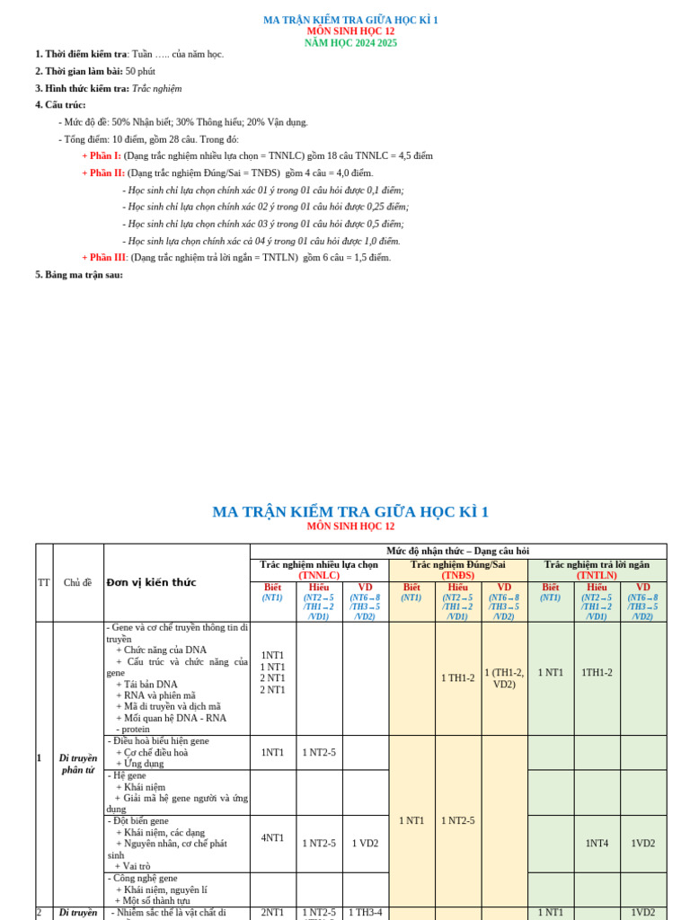 2 Sinh 12 Kt Giữa Ki 1 Ma Trận | PDF