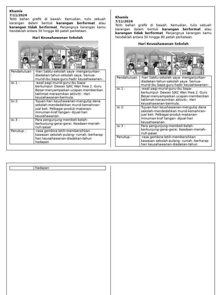 Karangan Hari Keusahawanan | PDF