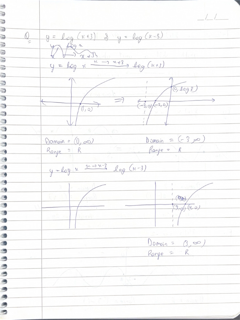 Function Part 2 | PDF