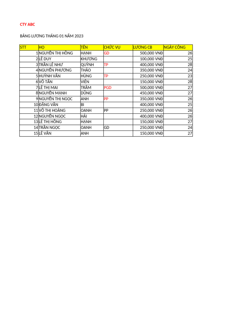 Th06-23124249-Vu Ngoc Tran | PDF