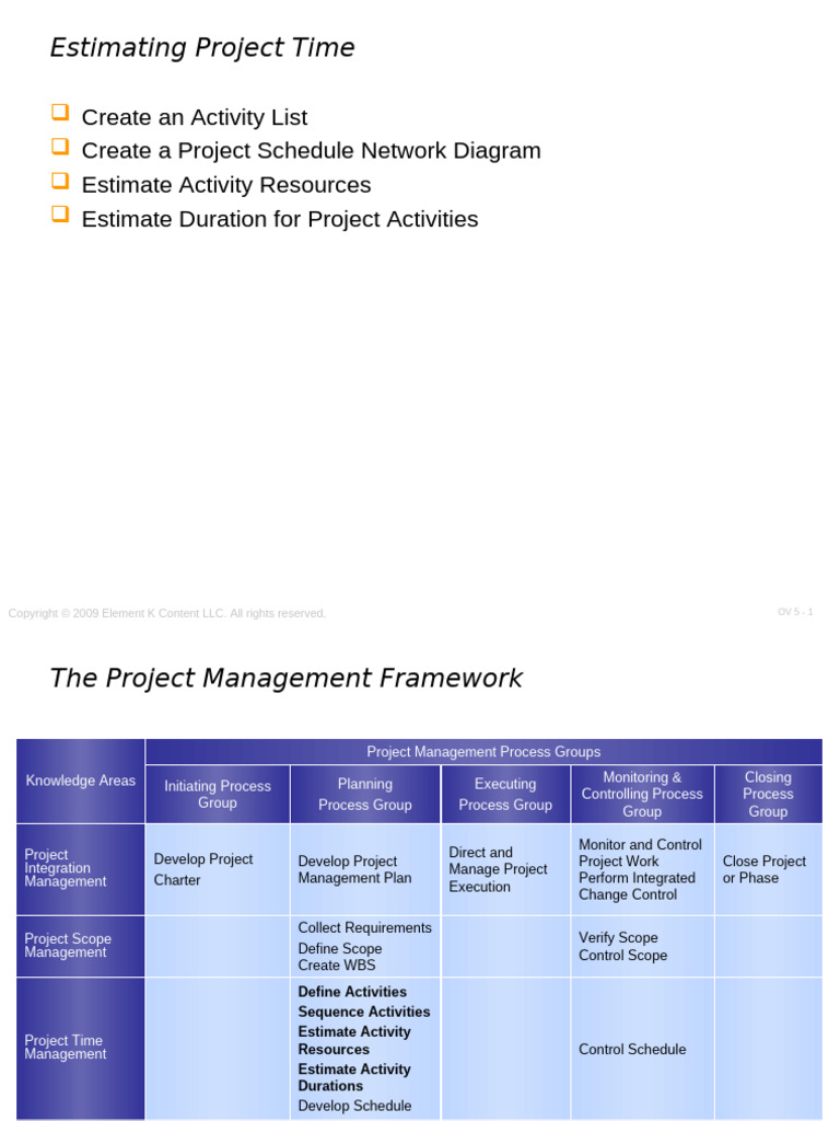 Ov 5 | PDF | Project Management | Computing