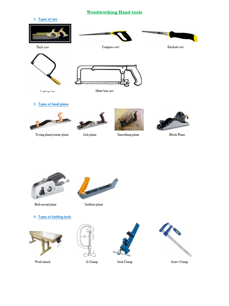 Woodworking Hand Tools | PDF