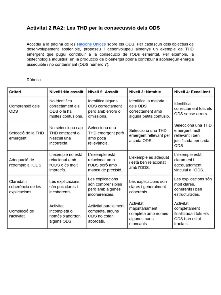 Activitat 2 RA2: Les THD Per La Consecussió Dels ODS: Nacions Unides | PDF