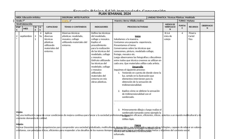 Tecnica Modelado | PDF | Collage