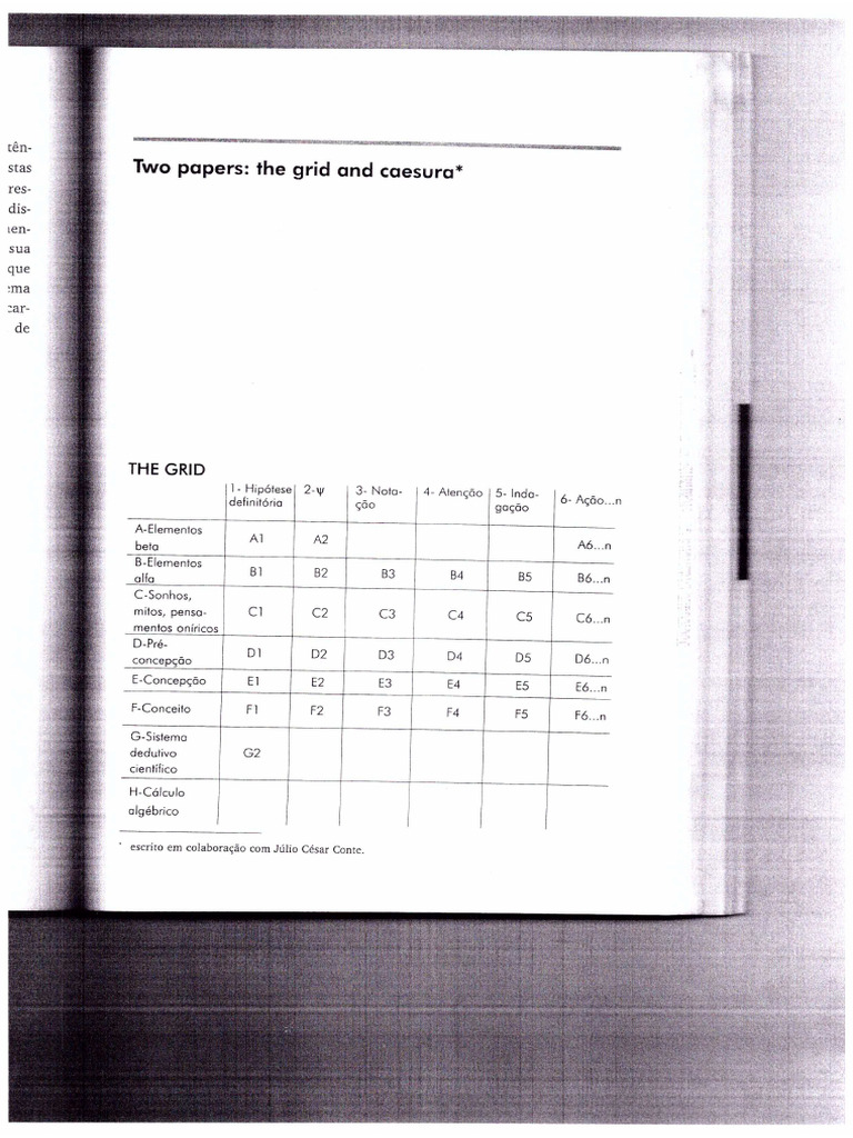 Bion - Two Papers The Grid and Caesura | PDF