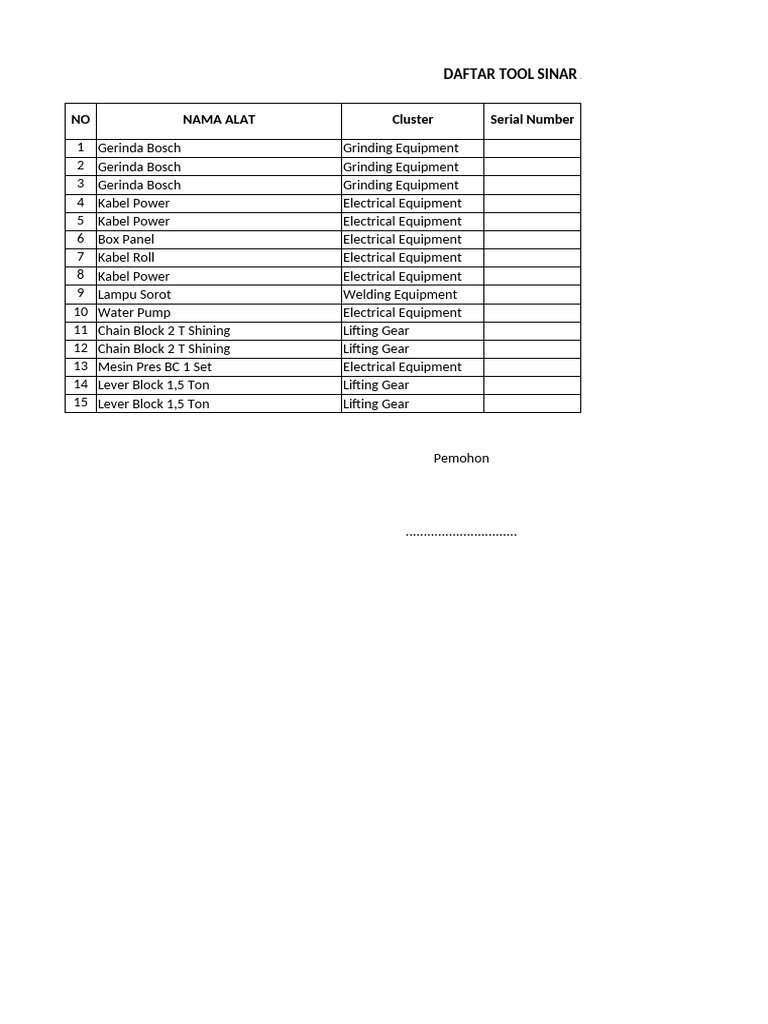 Daftar Tool PT Garuda | PDF