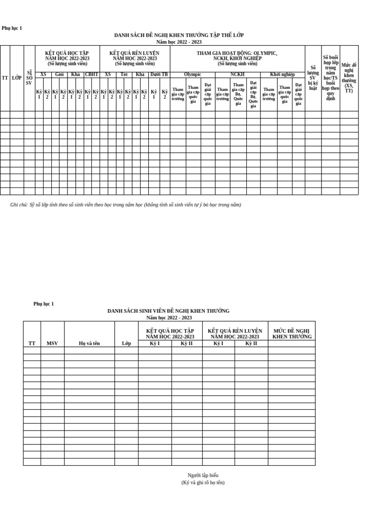 1 - 1 - PH LC 1-Mu DS D NGH Khen Thung | PDF