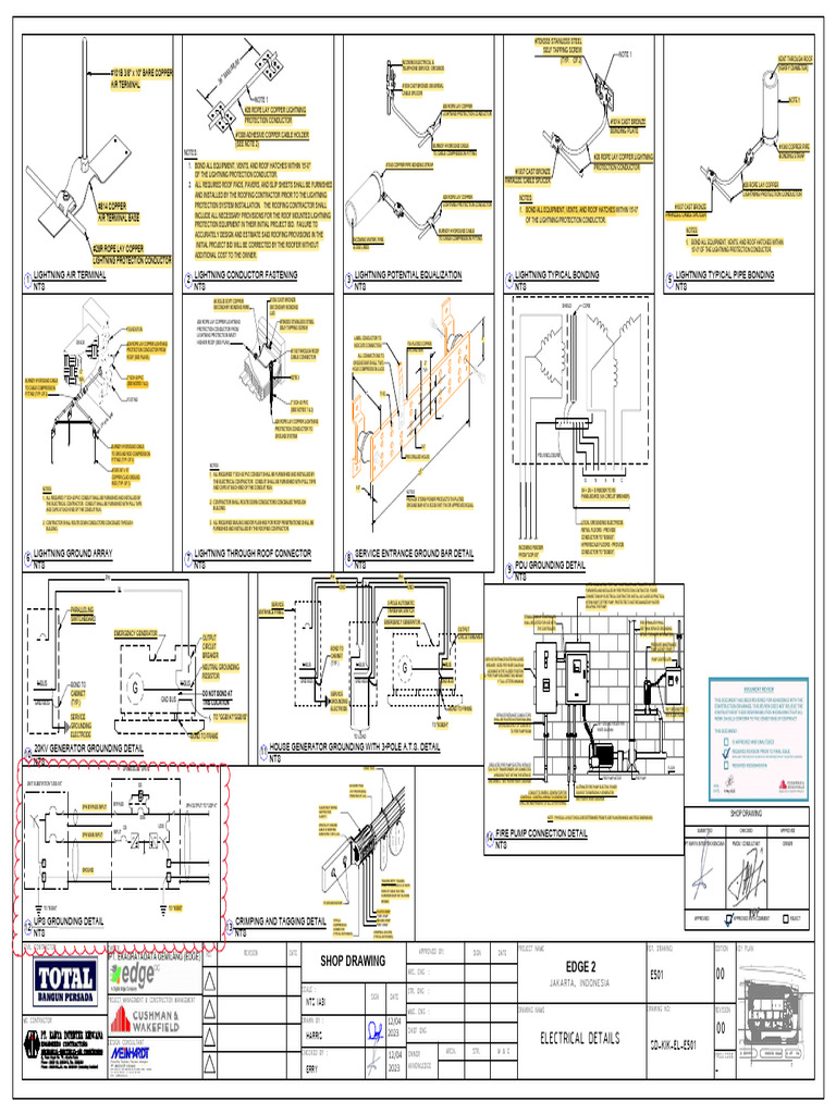 Electrical Details Shop Drawing - Resp PMCM | PDF | Pipe (Fluid ...