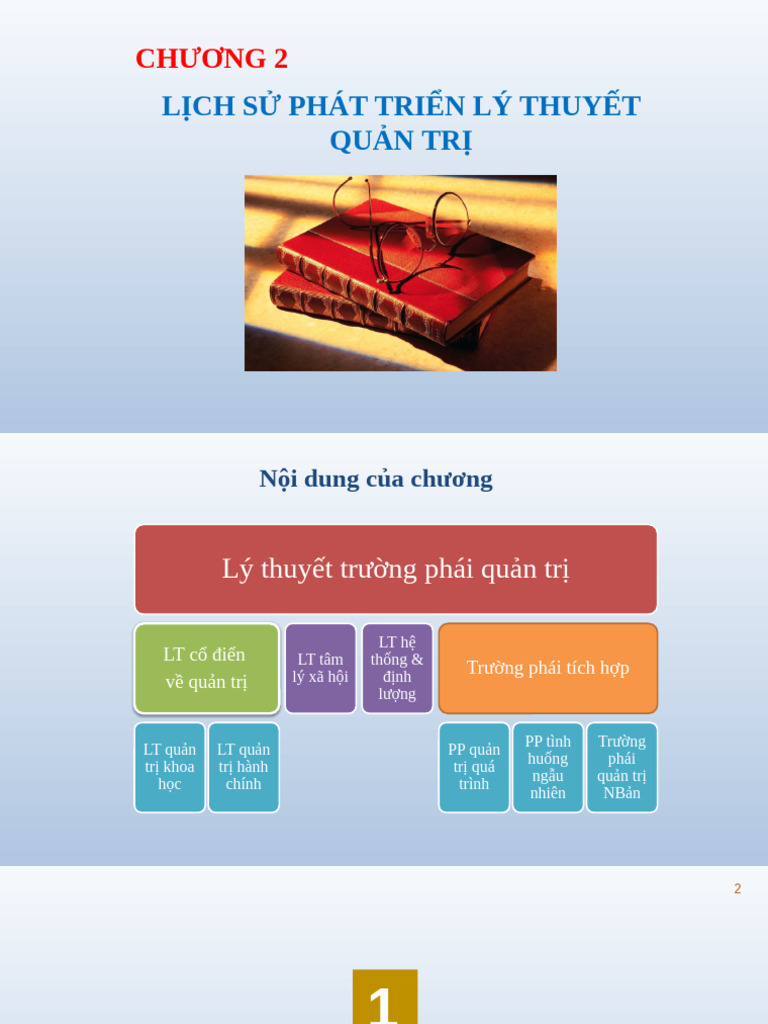 Chuong 2 - Ly Thuyet Quan Tri | PDF