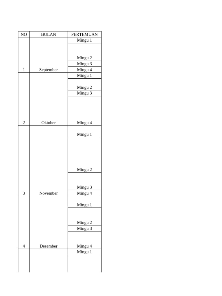 Program Kerja Pramuka SD 013 2 | PDF