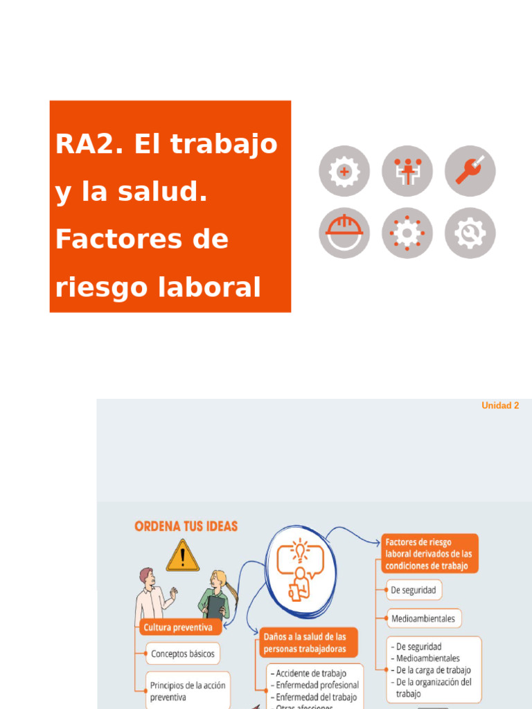 RA2 - A2 La Salut I Els Riscos Professionals | PDF