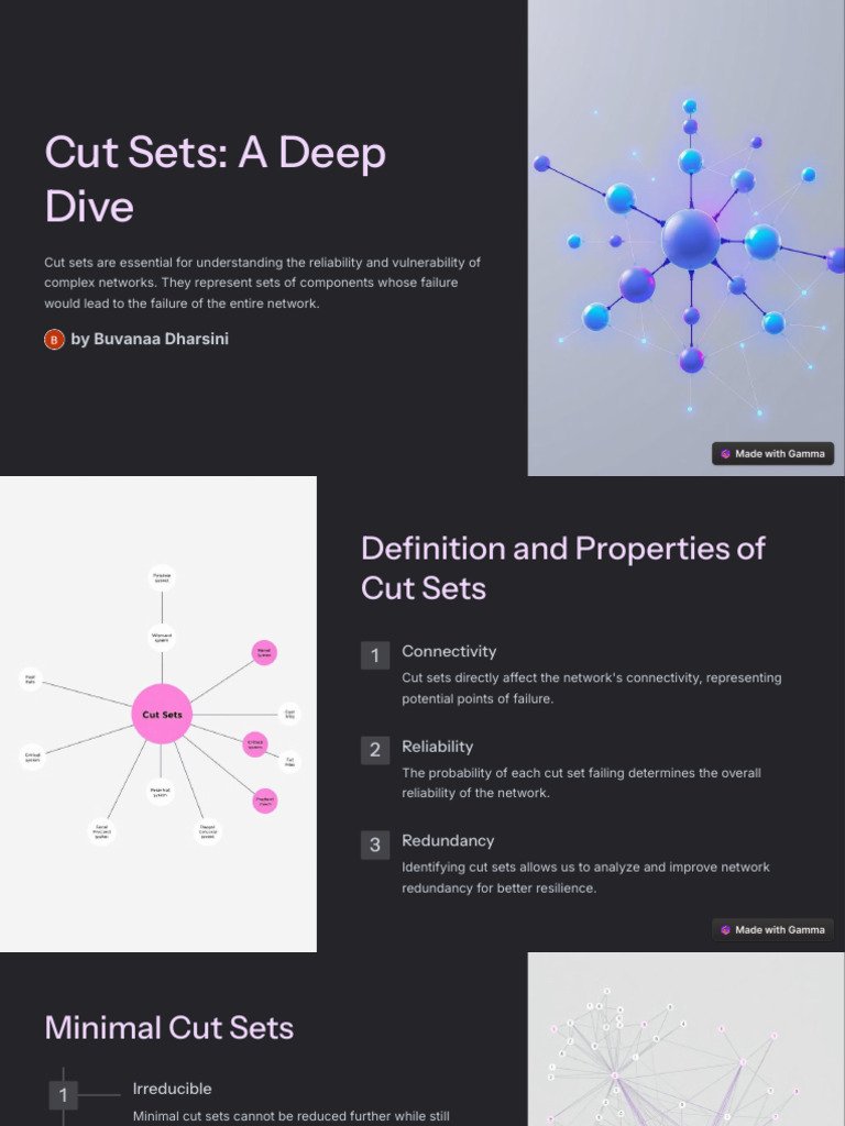 Cut Sets A Deep Dive | PDF | Reliability Engineering | Systems Engineering Cut Sets A Deep Dive | PDF | Reliability Engineering | Systems Engineering