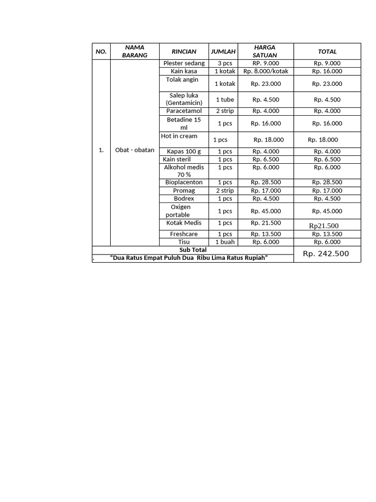 RAB MEDIS Salinan | PDF