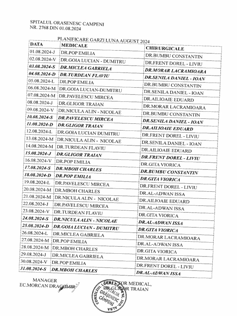 Garzi August 2024 | PDF