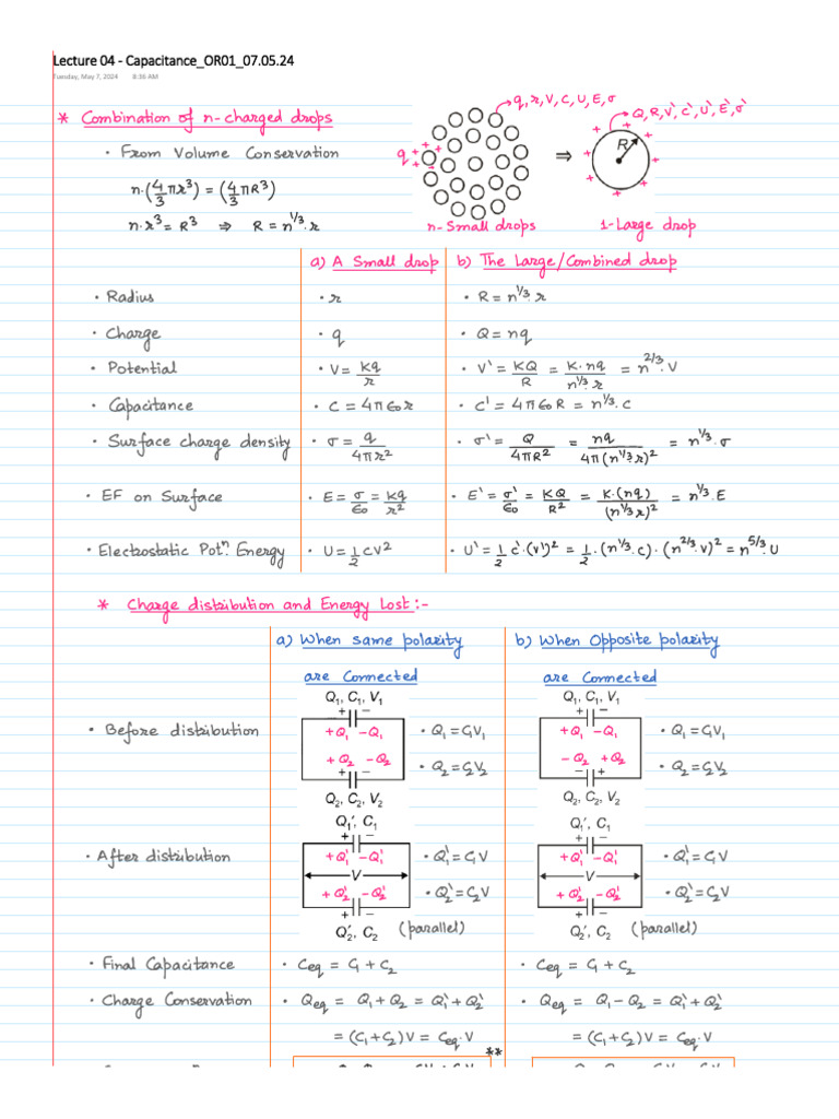 Imp Lec For Class Mmokk | PDF