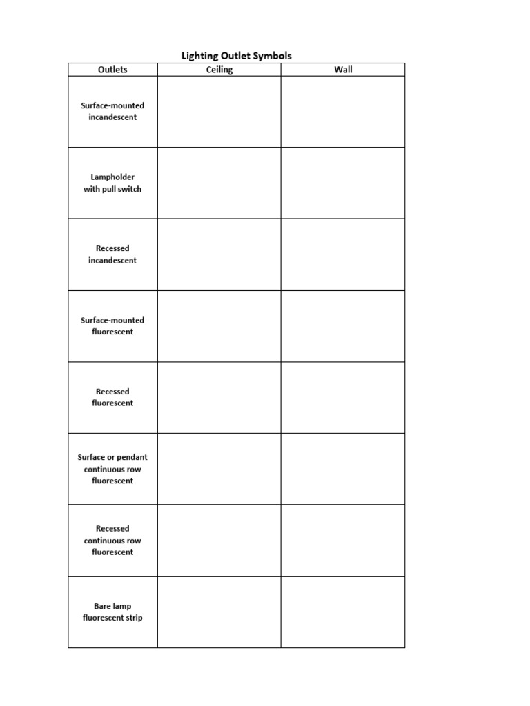1 Lighting Outlet Symbols | PDF
