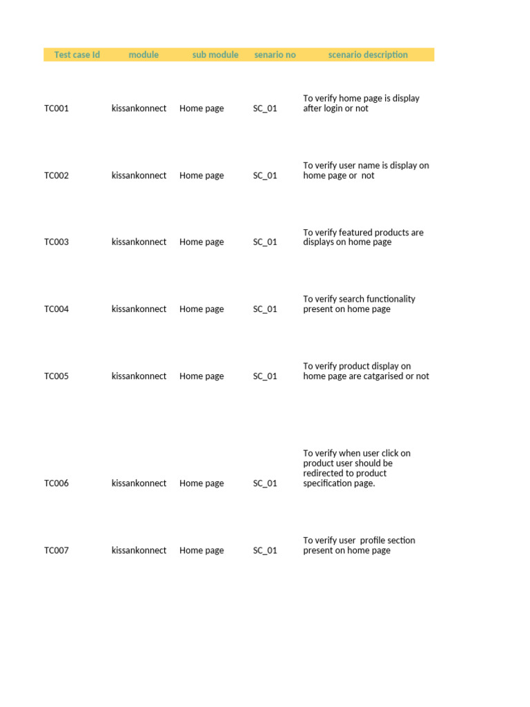 Manual Testing Project Sheet and Defect Sheet | PDF | Vegetables | Salad