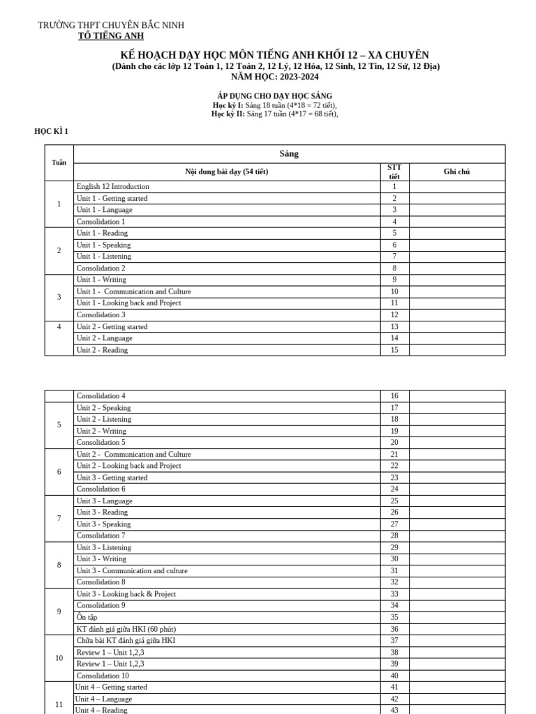Xa Chuyên - K12 | PDF