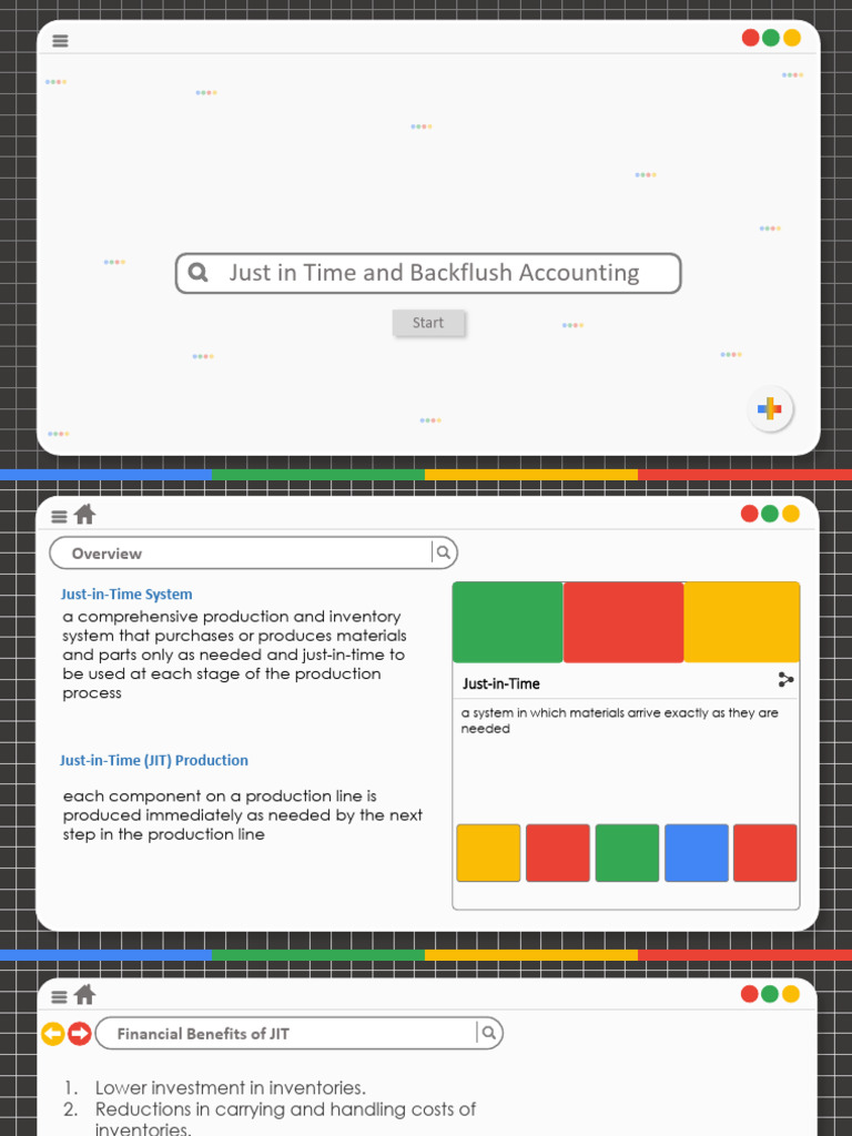 Just in Time and Backflush Accounting Slides | PDF | Lean Manufacturing ...