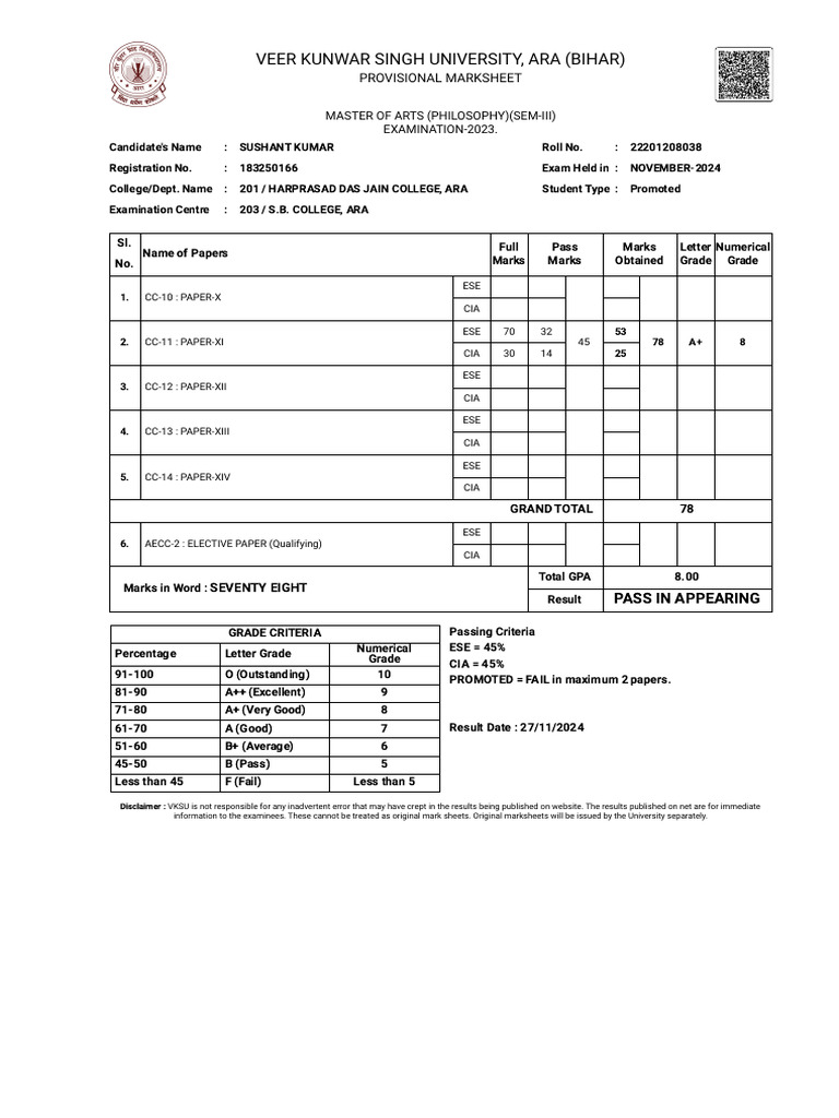 Result Print | PDF | Evaluation Methods | Vocational Education