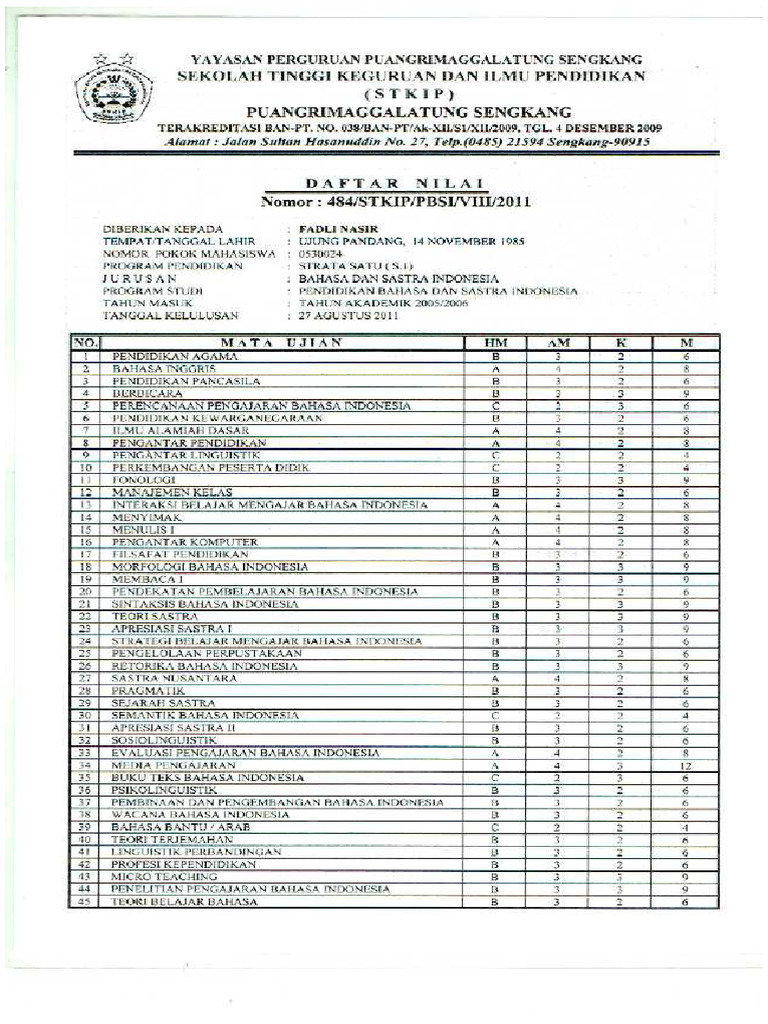 Transkrip Nilai | PDF