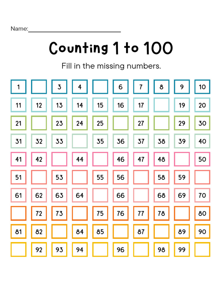 Numbered List of Items 1-100 | PDF