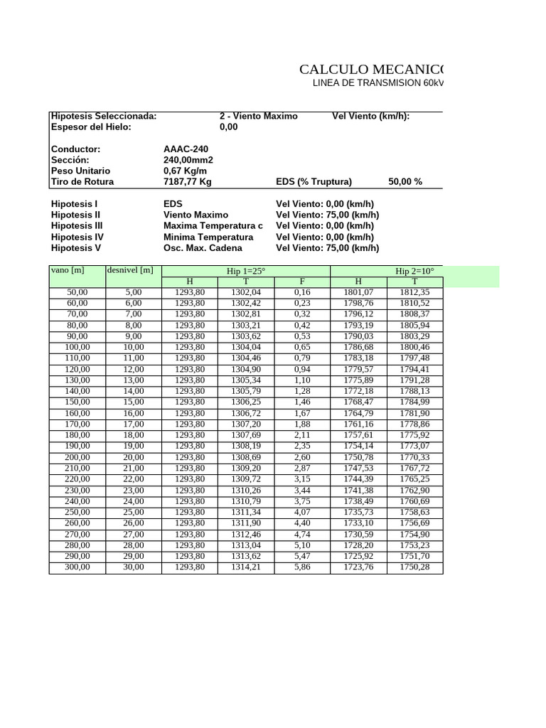 CMC 240MM2 Hip Viento Max | PDF