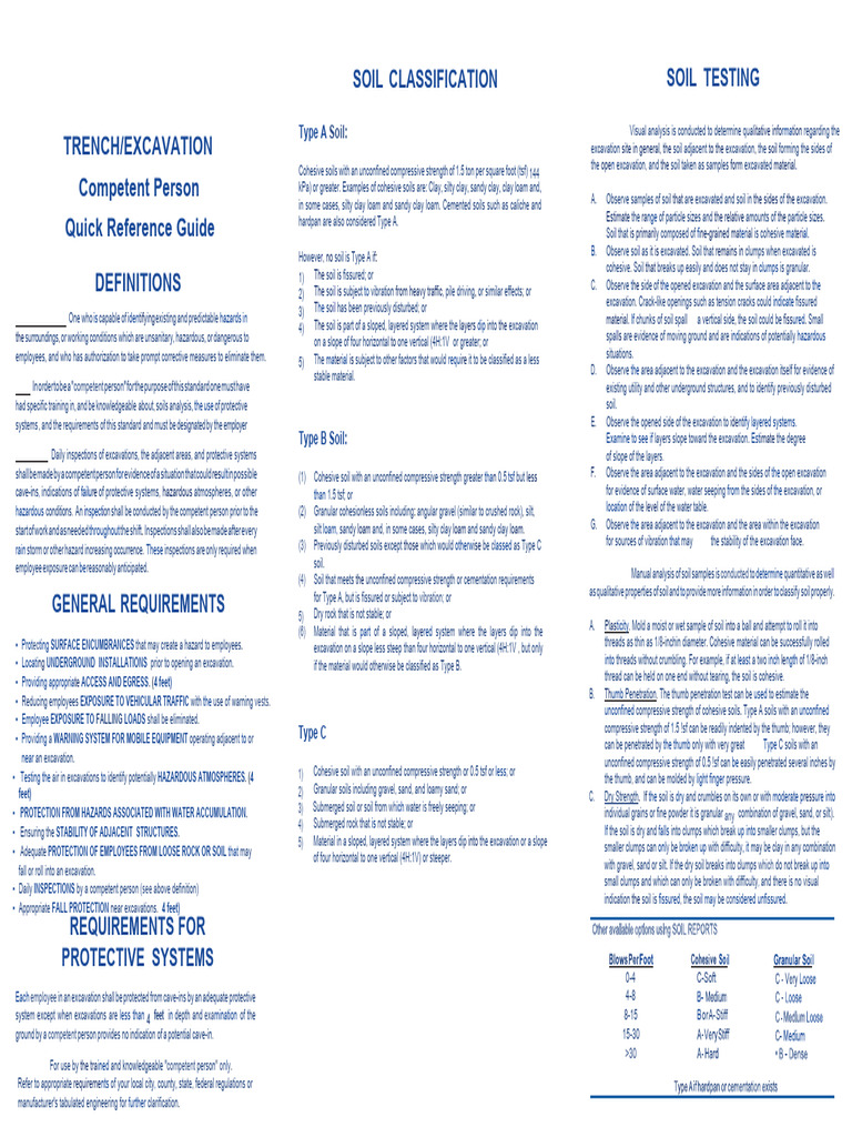 Excavation & Trenching Quick Reference Guide | PDF | Loam | Soil