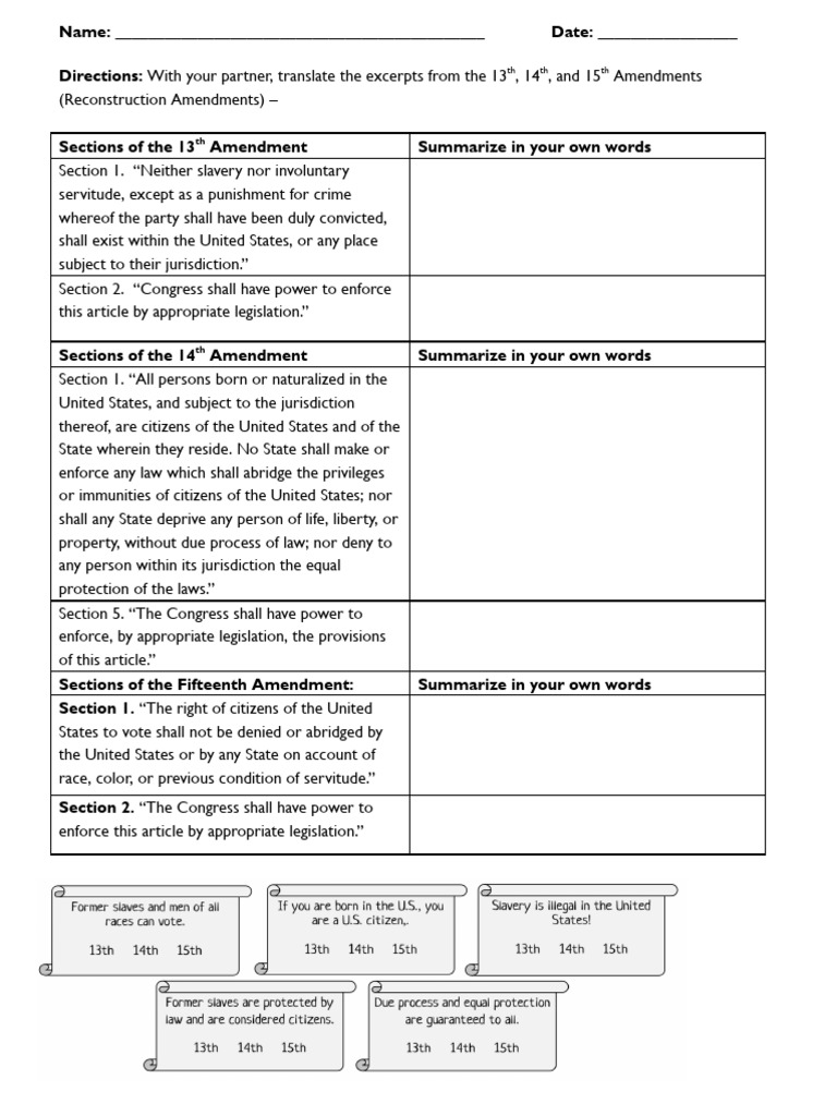 Reconstruction Amendments Handout | PDF