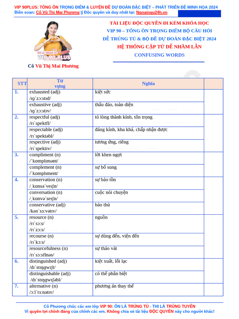 Confusing Words | PDF