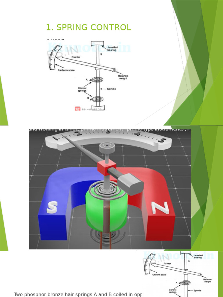Spring Control | PDF | Transformer | Inductance