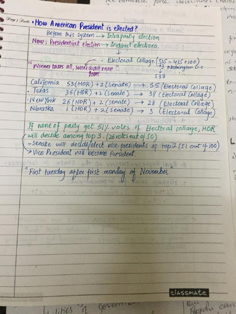 Political Science Handwritten | PDF