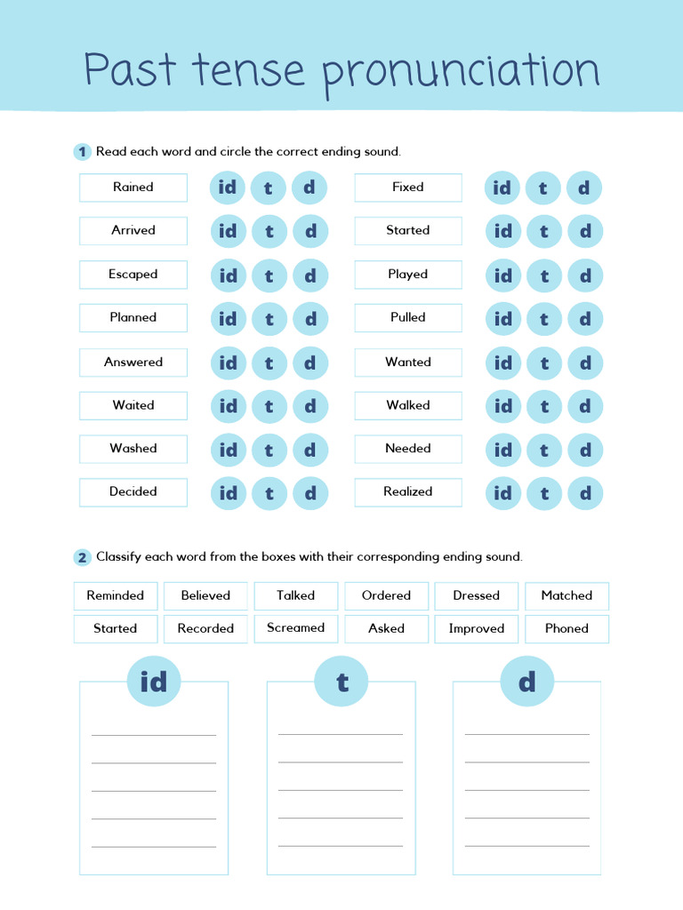 Past Tense Sound Pronunciation Guide | PDF