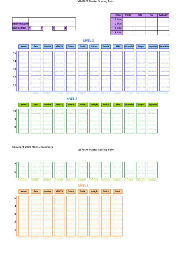 Registro Excel VB Mapp | PDF | Ciência cognitiva | Psicologia