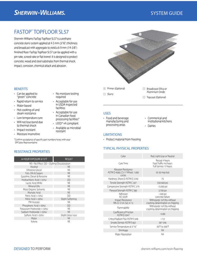 FasTop Topfloor SL57 System Guide SW | PDF | Concrete | Materials
