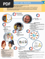 Test de Matrices Progresivas de Raven | PDF | Inteligencia ...