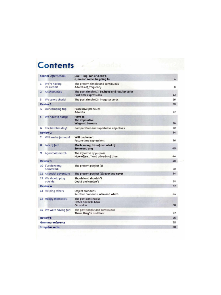 3 Grammar | PDF