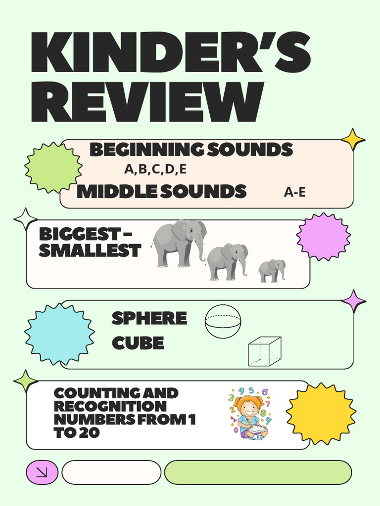 Repaso Evaluacion 1 Kinder | PDF