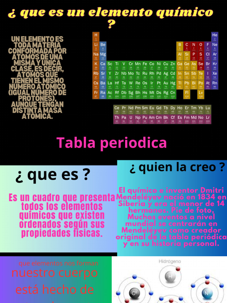 Un Elemento Es Toda Materia Conformada Por Átomos de Una Misma y Única ...