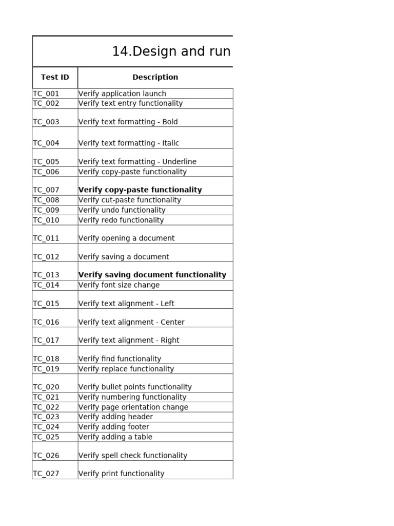 Pract 14 | PDF | Microsoft Word | Written Communication