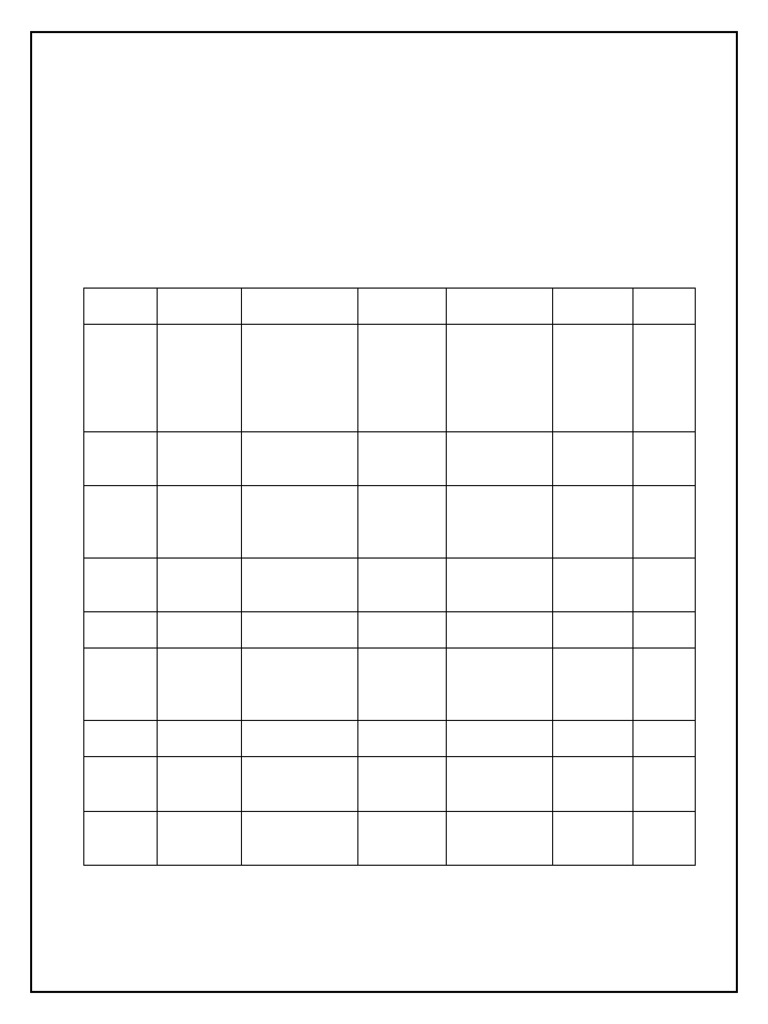 ALL STE Practical | PDF | Computing | Computer Science