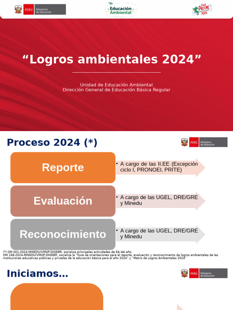 Logros Ambientales 2024 | PDF